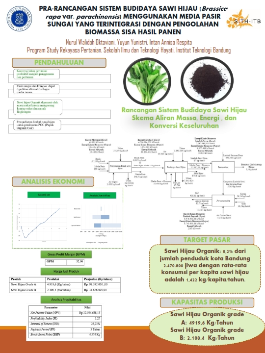 Galeri – Program Studi Sarjana Rekayasa Pertanian SITH-ITB